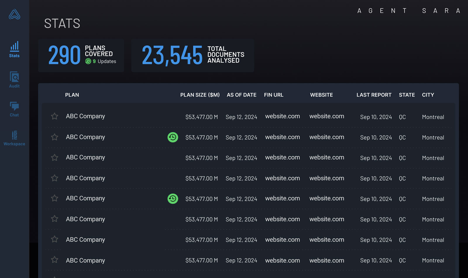 Discover Ampliwork's AI Agent Capabilities